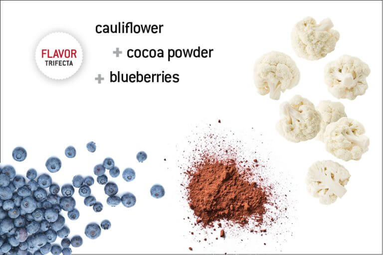 Ingredients - Flavor & The Menu